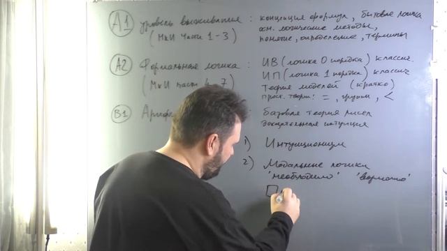Математика как иностранный. Уровень А. Подведение итогов.