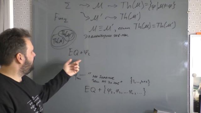 Математика как иностранный. A2-3. Равенство.