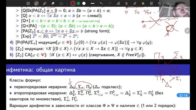 20 Арифметики