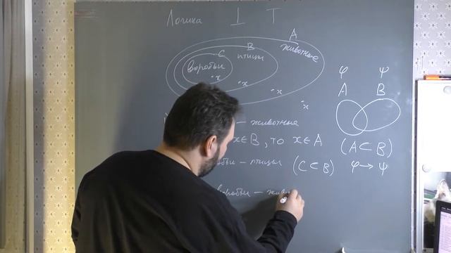 Математика как иностранный. A1-2. Логика.