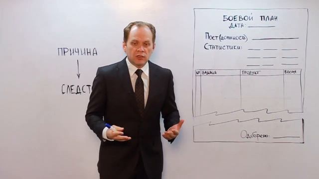 № 9  ЕЖЕНЕДЕЛЬНОЕ ПЛАНИРОВАНИЕ (БП 2  Боевой план )