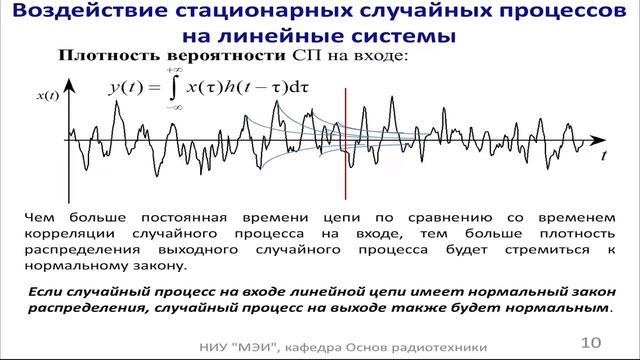 04. Радиотехнические цепи и сигналы. Лекция №4 (01.03.2022)