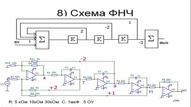 13. Схемотехника аналоговых электронных устройств. Лекция №13 (17.05.2022)