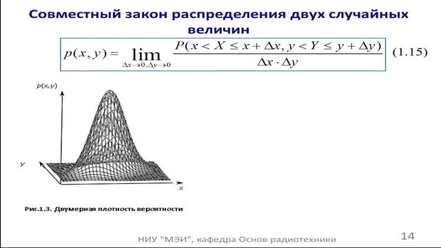 01. Радиотехнические цепи и сигналы. Лекция №1 (11.02.2022)
