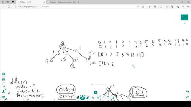 Старшая группа 2024 лекция 15