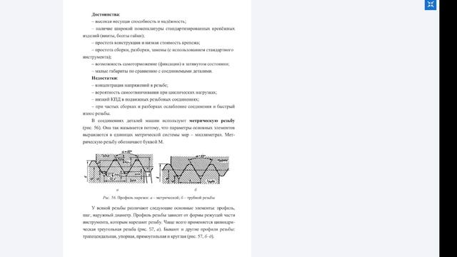 Лекция 7. Соединения деталей машин