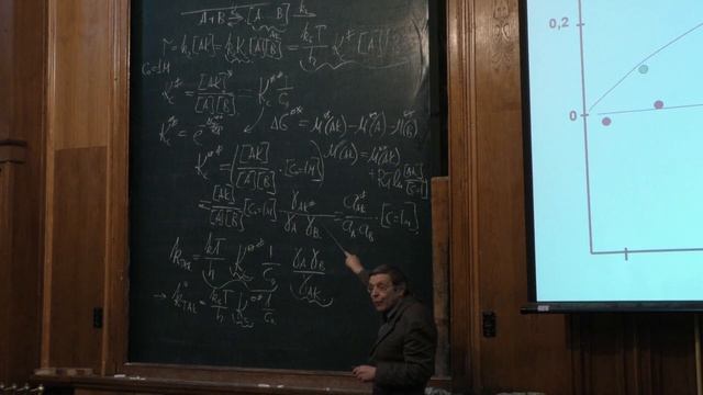 Коробов М. В. - Физическая химия II - 15. ТАК в растворах. Уравнение Брэнстеда-Бьеррума