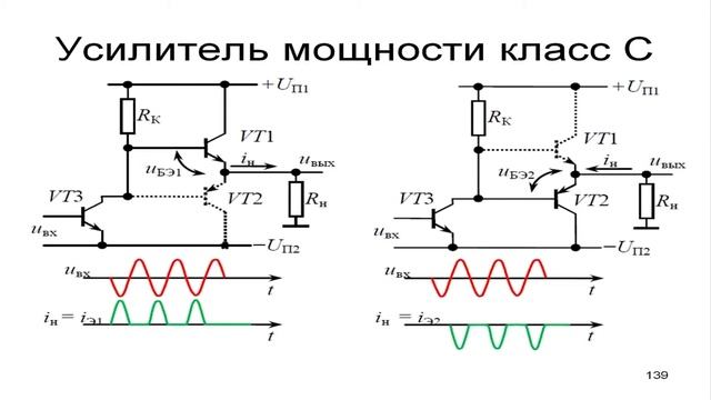 08. Схемотехника аналоговых электронных устройств. Лекция №8 (05.04.2022)