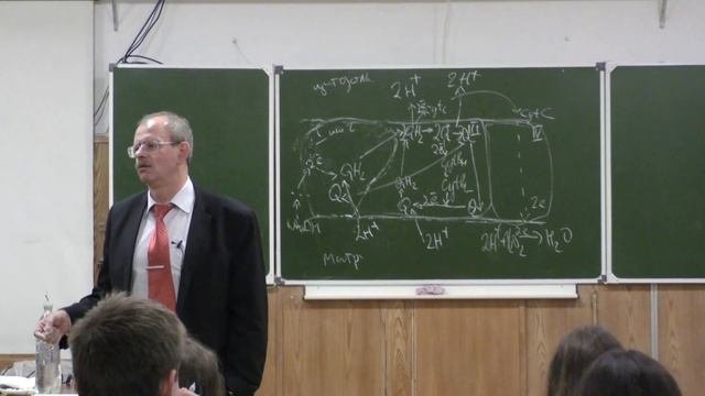 Гладилин А. К. - Биохимия - 14. Электрон-транспортная цепь