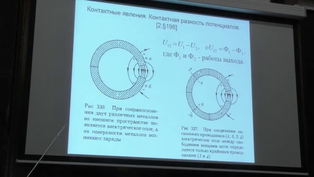 Поляков П. А. - Электромагнетизм - Полупроводники