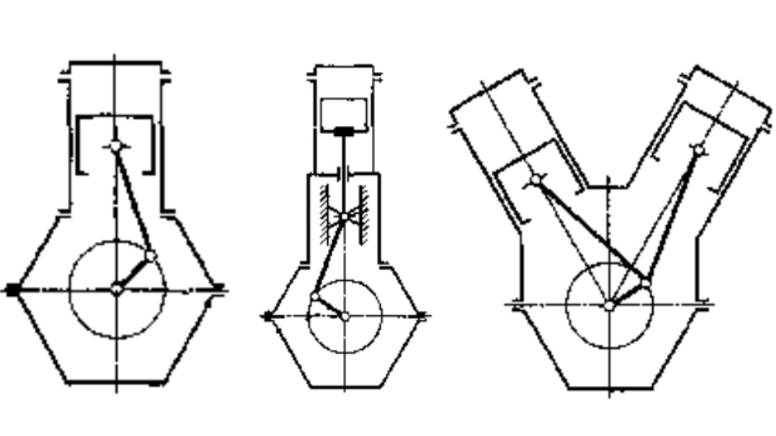 Конструирование ДВС
