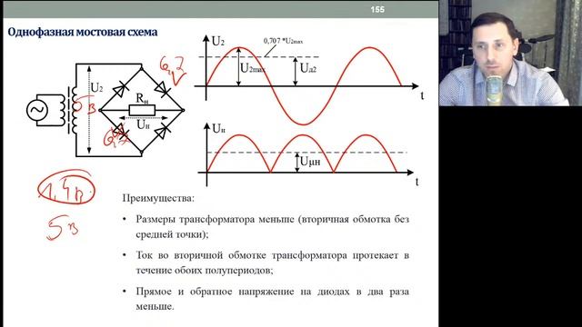 88. Лекция ЭПУРЭС. Power supply electronics. Завершающая лекция.