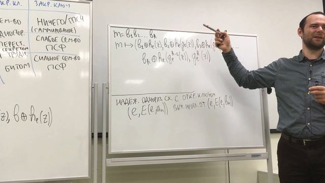 05. Криптография 5. Протоколы шифрования.