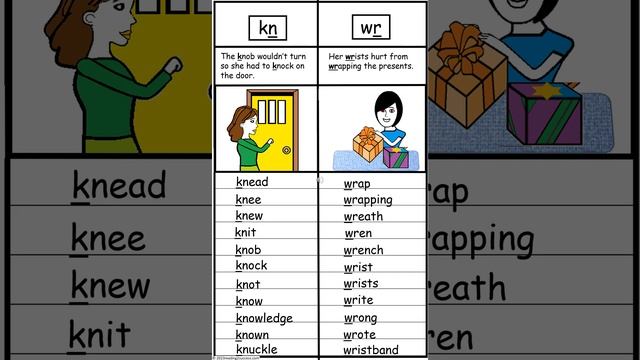 Phonics Rule Breakers: Silent Letters k, w, b  #silentletters