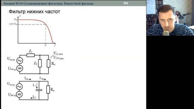 93. Лекция ЭПУРЭС. Power supply electronics.