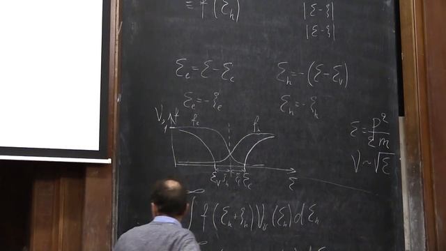 Хохлов Д. Р. - Основы физики конденсированного состояния вещества - Лекция 8