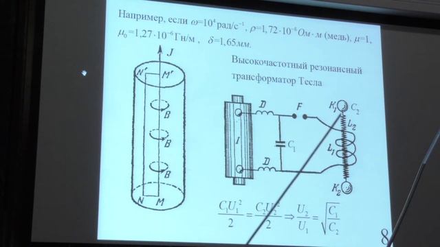 Поляков П. А. - Электромагнетизм - Полная система уравнений Максвелла как результат обобщения опытов