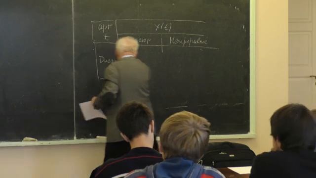 Чиркин А. С. - Математические модели флуктуационных явлений - 3. Марковский процесс