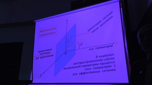 Капитонов И. М. - Физика атомного ядра и частиц - 2. Открытие атомного ядра. Рассеяние Резерфорда