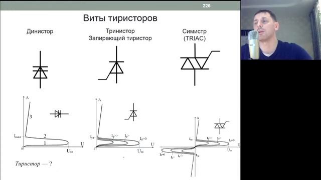 95. Лекция ЭПУРЭС. Power supply electronics.