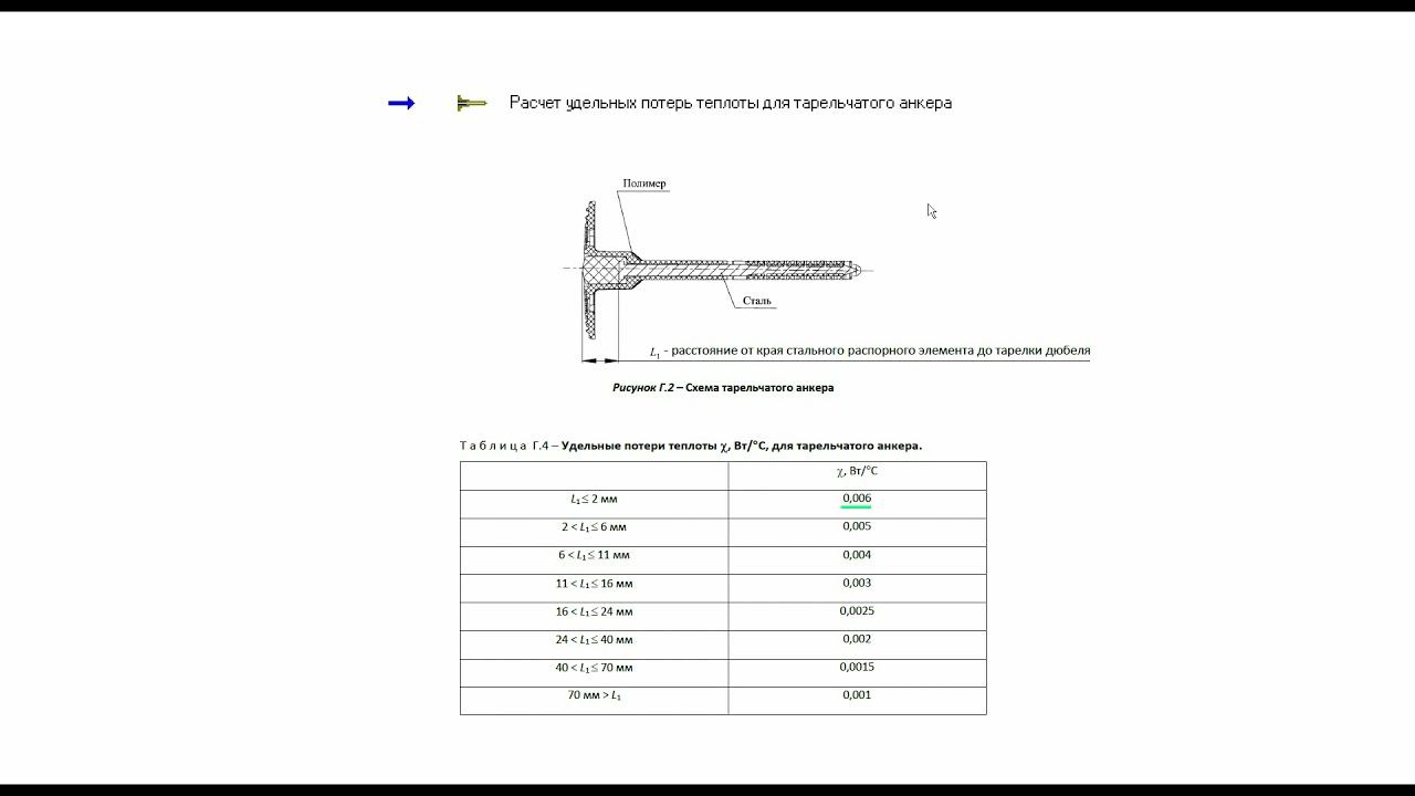 Обучение NormCAD Теплотехнический расчёт Урок 2