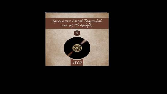 Χρονικό του Λαϊκού Τραγουδιού από τις 45 στροφές, 1960, Vol. 03 ...