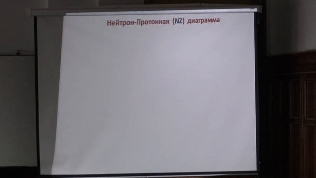 Капитонов И. М. - Физика атомного ядра и частиц - 9. Физика атомного ядра. Основные понятия