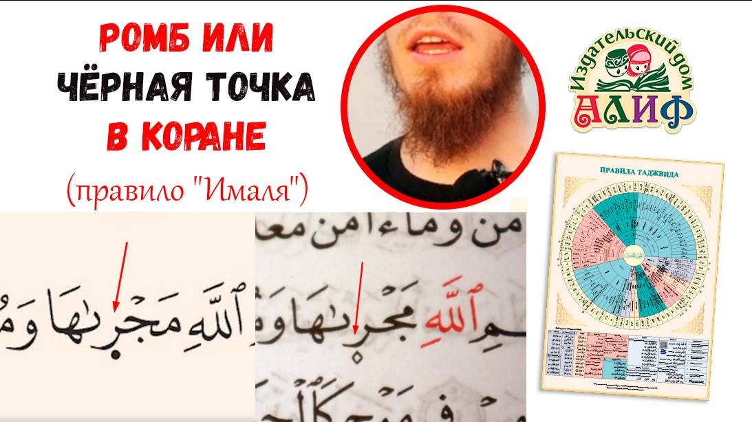 Ромб или чёрная точка в Коране. Правило Ималя (Слова с особым произношением)