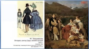 АК МУЖСКОЙ КОСТЮМ 1830-1840-х гг.
