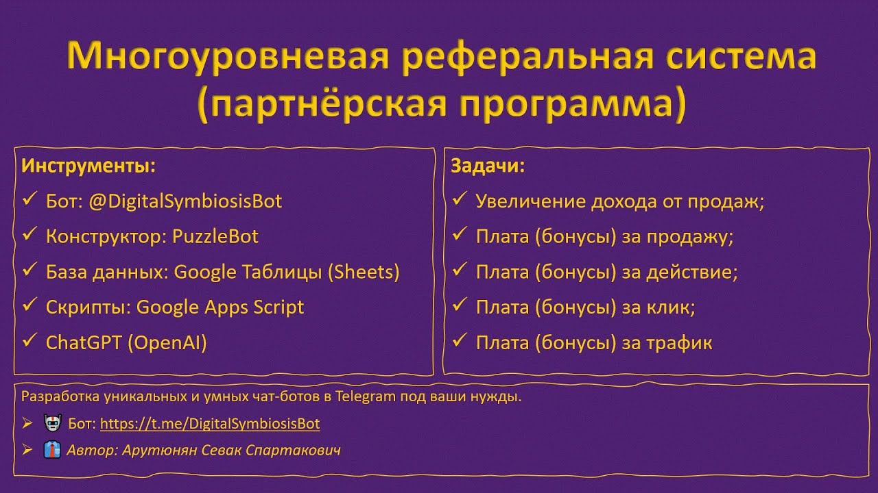 Многоуровневая реферальная (партнёрская) система через PuzzleBot, Google Таблицы и Apps Script