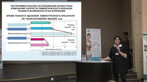 Сененко Алия Шамильевна. к.м.н., врач-эндокринолог.