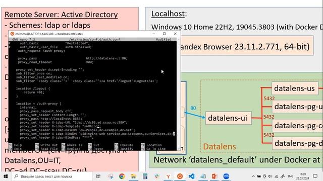 Datalens authentification with Nginx-LDAP-auth