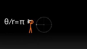 Animation vs. Math