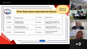 Заседание Управляющего совета ГБОУ Школа № 630 от 10.12.2024