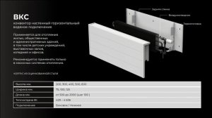 VITRON Отопительные Настенные Водяные и Электрические  Конвекторы ВКС