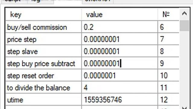 Настройки скрипта Yobit Simple BOT, алгоритм 2