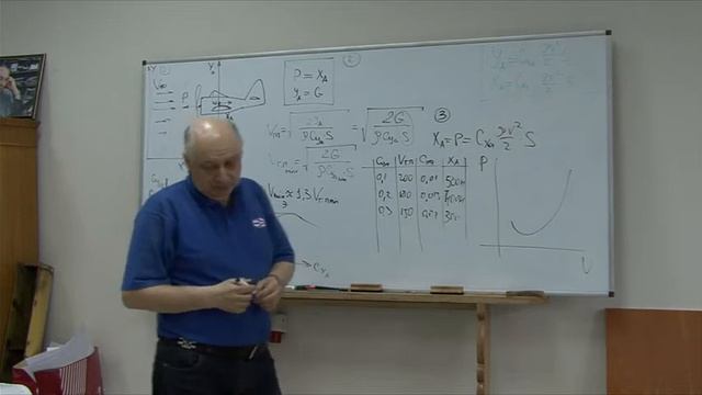Аэродинамика Тема 3