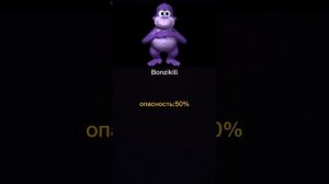 АЙСБЕРГ ПО ВИРУСАМ