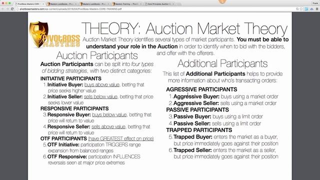 01 Auction Market Theory 04.18.16