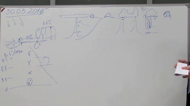 Парение, часть 4