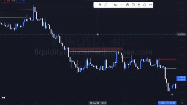 9. Class 8  Internal Liquidity