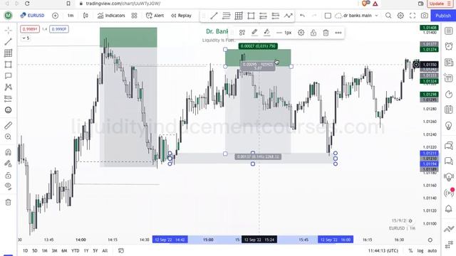 17. Class 16 15th September 1 minute Intraday Mastery PART 1