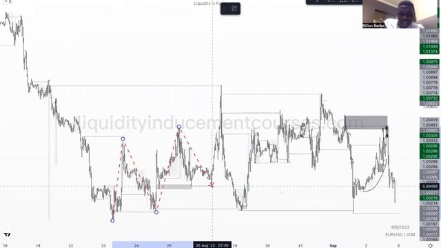 15. Class 14 Understand Logic and Liquidity
