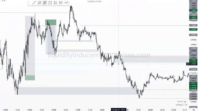 18. Class 17 15th September  1 minute Intraday Mastery PART 2