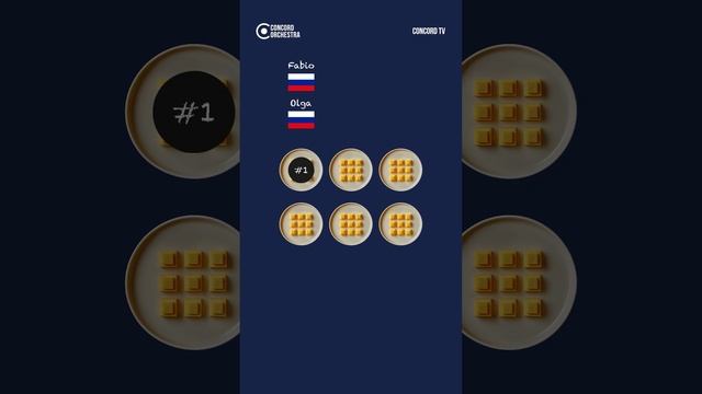 CONCORD TV выпуск 10 часть 3. Кострома - сырная столица!