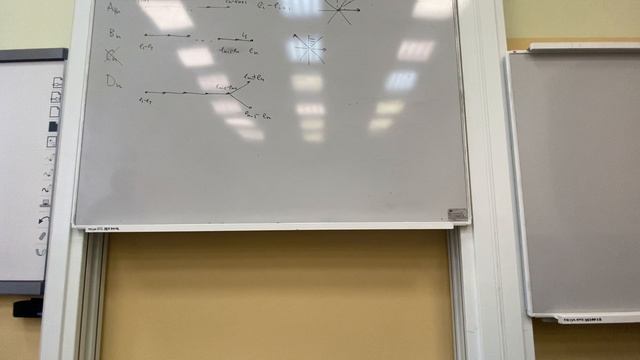 Группы Кокстера | Лекция 17 | Доп главы линейной алгебры | К. Б. Цветков