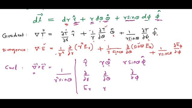 Gradient, Divergence, Curl & Laplacian in Spherical & Cylindrical ...