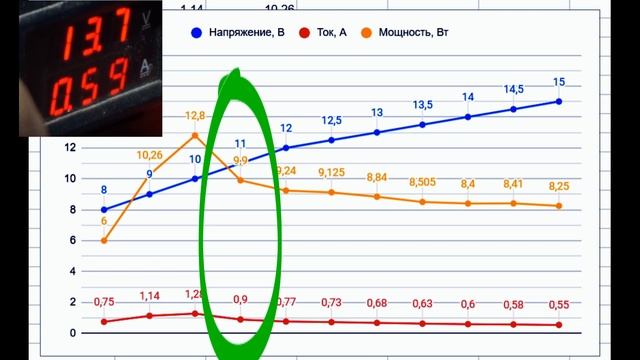 Дополнительный свет для мотоцикла. Обзор