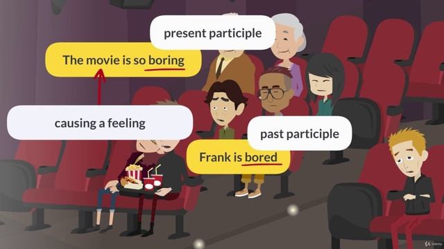 10. 003 English Grammar Present participle vs past participle
