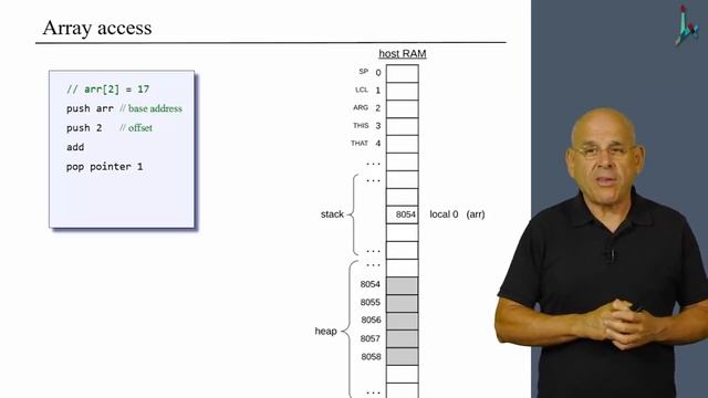 [Part 2] Unit 5.8 - Handling Arrays